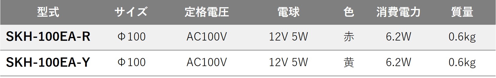 SKH-100EA：(φ100)（AC100V）回転灯 | PATLITE SHOP