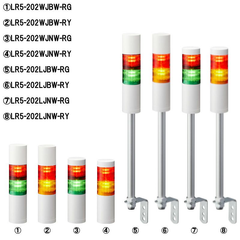 LR5シリーズ | PATLITE SHOP